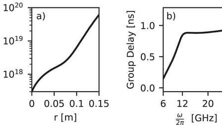 Evaluation of the Abel inversion integral in O-mode plasma ...