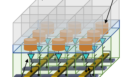 Hybrid CMOS detectors for high-speed X-ray imaging | Review of ...