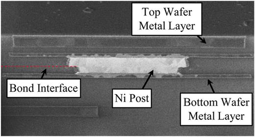 Hybrid CMOS detectors for high-speed X-ray imaging | Review of ...
