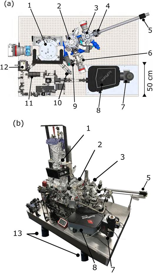 Polarized tip-enhanced Raman spectroscopy at liquid He temperature in ...