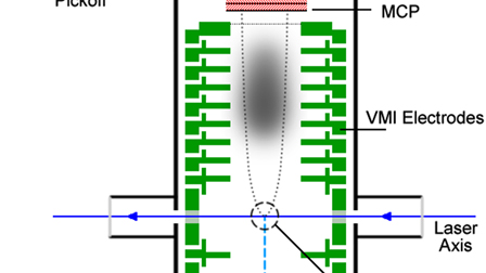 Time-stretched multi-hit 3D velocity map imaging of photoelectrons ...