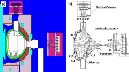 Estimating the neutron yield in a deuterium plasma with the JET neutron ...