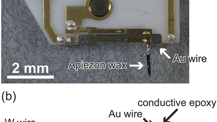 Simultaneous detection of force and tunneling current in electrolyte ...