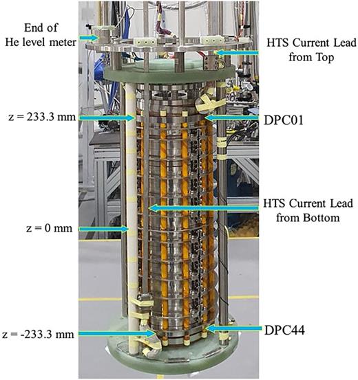Quenching of a no-insulation high-temperature superconducting magnet ...