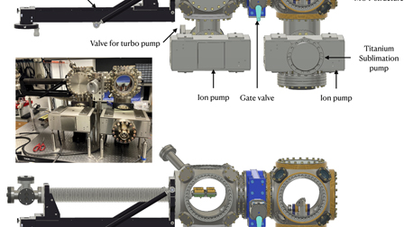 A cavity loadlock apparatus for next-generation quantum optics ...