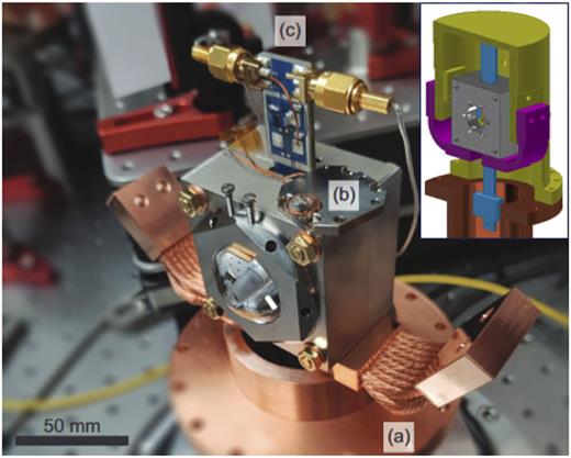 Integration of a high finesse cryogenic build-up cavity with an ion ...