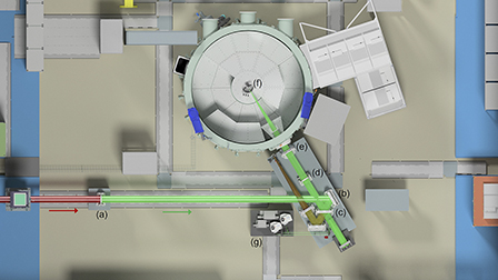 Full aperture backscatter diagnostics for characterization of laser ...
