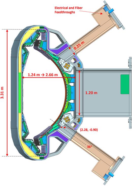 Overview of the early campaign diagnostics for the SPARC tokamak ...