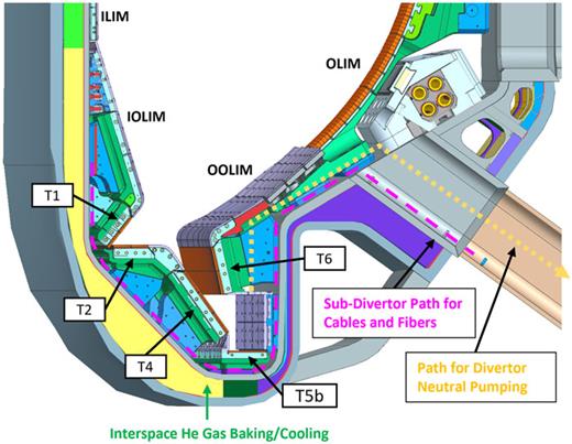 Overview of the early campaign diagnostics for the SPARC tokamak ...