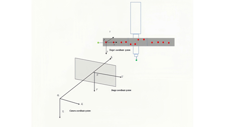 Target control point position calibration based on coordinate measuring ...