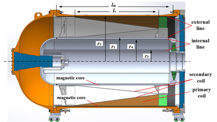 15-GW repetitive pulsed power generator based on Midel 7131 and double ...