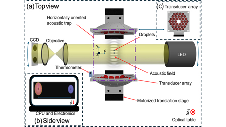 Developing a self-calibrating system for volume measurement of ...