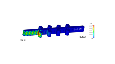 Design of a 140 GHz waveguide notch filter for millimeter-wave receiver ...