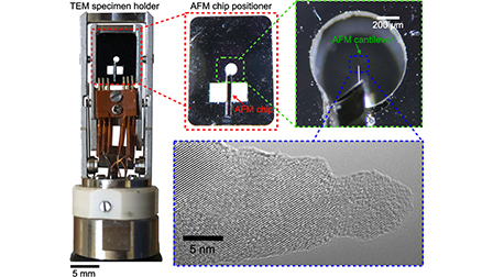 Microfabricated double-tilt apparatus for transmission electron ...