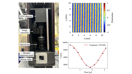 Scintillator-based Timepix3 detector for neutron spin-echo techniques ...