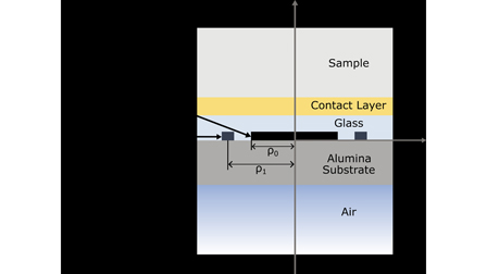 Analysis of heat flow in modified transient plane source (MTPS ...