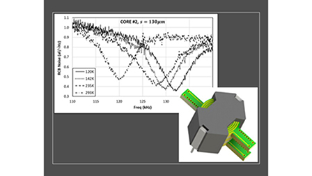 Noise and thermal performance of a sub-attofarad capacitance sensor for ...