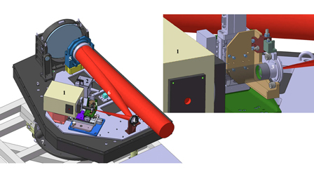 Calibration of MAJIS (Moons And Jupiter Imaging Spectrometer). II ...