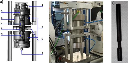 Novel high-pressure/high-temperature reactor cell for in situ and ...