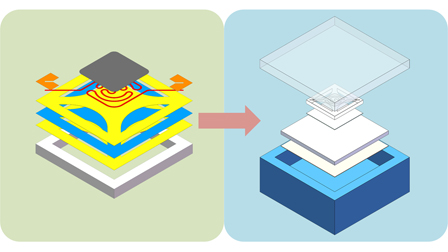 MEMS infrared light source stress optimization and reliable package ...