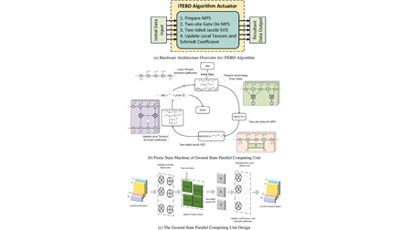 Volume 96 Issue 1 | Review of Scientific Instruments | AIP Publishing