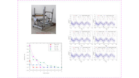 Denoising of ceramic detection signals based on the combination of ...
