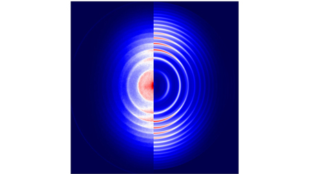 Design of a compact, high-resolution velocity-map imaging spectrometer ...