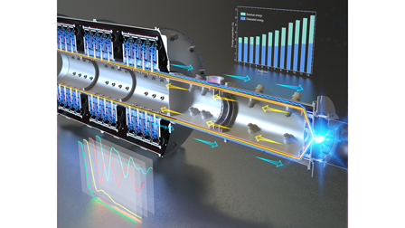 Energy distribution and dissipation characteristics in a 12-stage ...