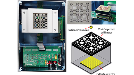 Effect of collimator thickness on the imaging performance of coded ...