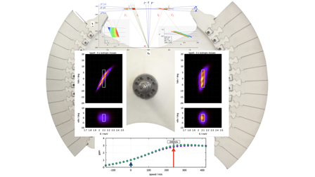 A successful phase space transformation chopper design for neutron ...