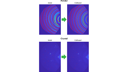 Genetic algorithm-based geometry calibration for dynamic compression x ...