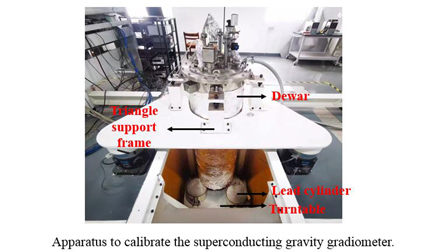 Compensation for motion-coupled error in a superconducting gravity ...