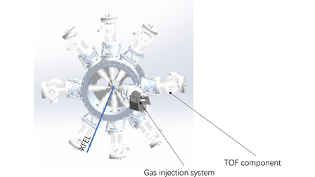 Volume 96 Issue 6 | Review of Scientific Instruments | AIP Publishing