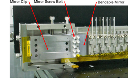 The TPS soft x-ray bendable mirror clip design and slope error analysis ...