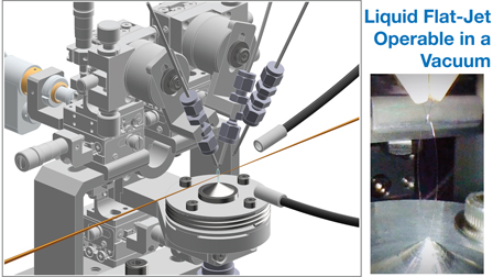Vacuum-compatible sub-micrometer liquid flat-jet apparatus for soft x ...