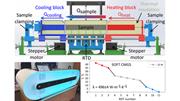 Volume 97 Issue 3 | Review of Scientific Instruments | AIP Publishing