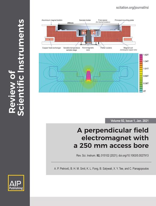 Electrical cross talk of a frequency division multiplexing readout for ...