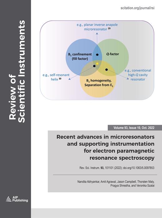 Applications of machine learning to a compact magnetic spectrometer for ...