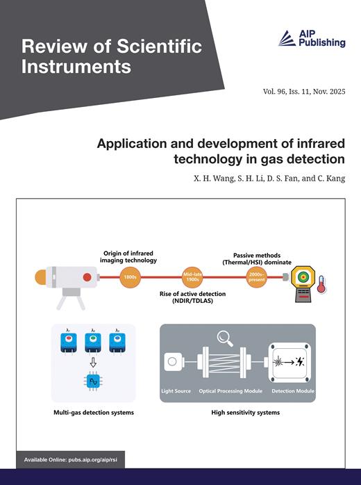 Review of Scientific Instruments | AIP Publishing
