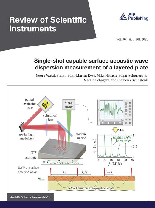 Fast calibration method for industrial robot kinematics based on motion ...