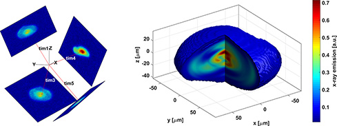 Spherical harmonics bring 2-D into 3-D for imaging fusion implosions ...