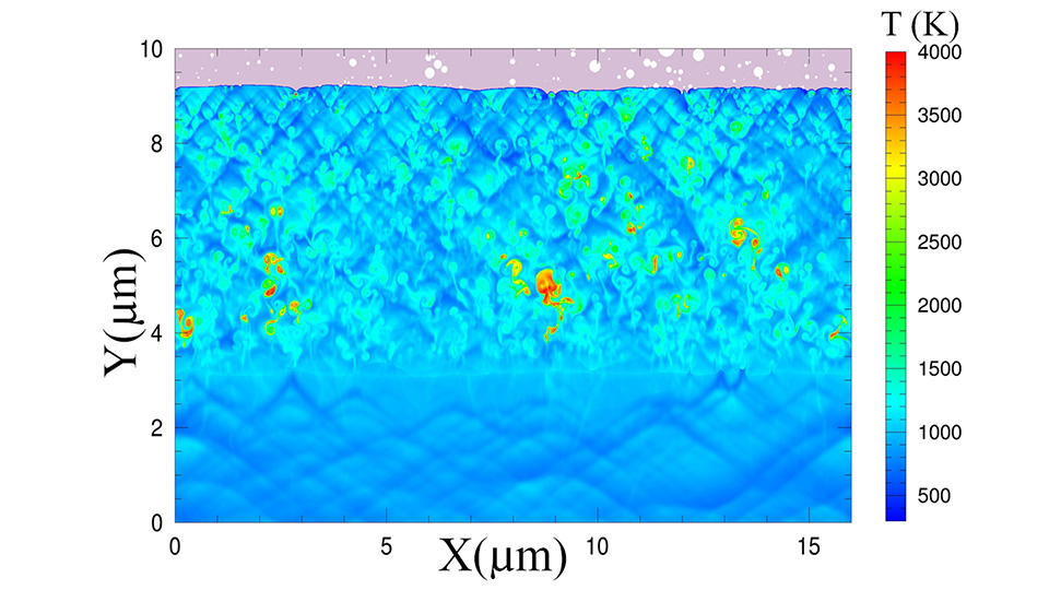 Heterogeneities in explosives affect detonation process | Scilight ...