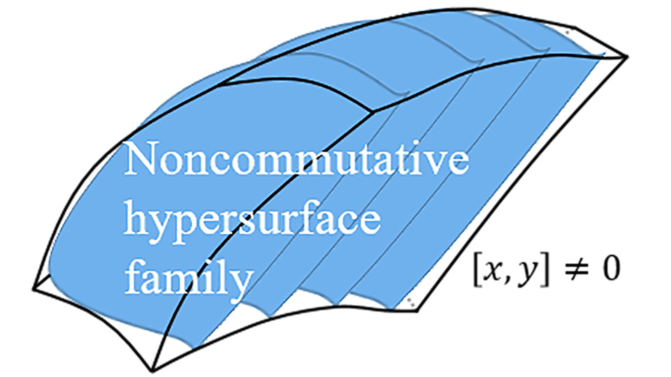 Generalizing noncommutative geometry moves toward integrating quantum mechanics with gravity ...