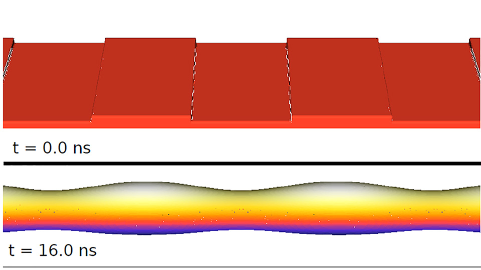 Surface tension and viscosity play significant roles in metal nanofilm ...