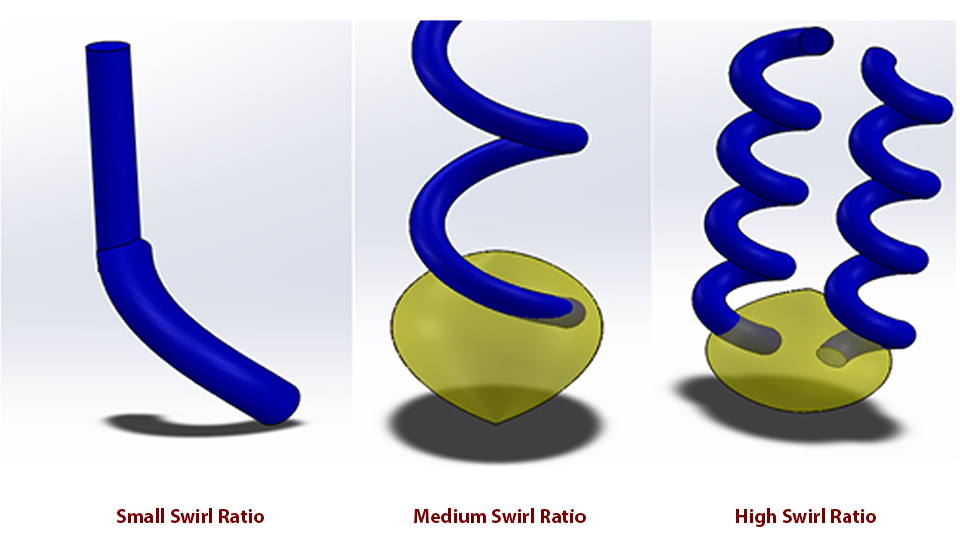 Pattern recognition in tornado-like vortices at different swirl ratios ...