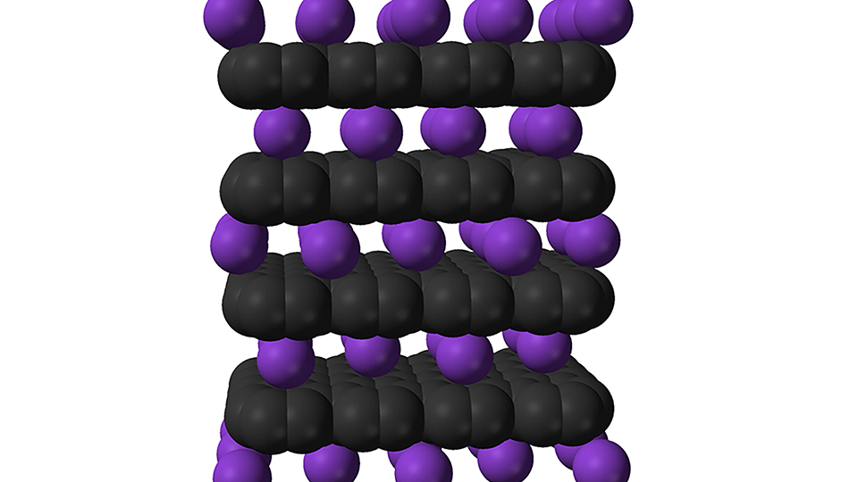 Intercalated graphite dispenser for ultracold-atomic experiments ...
