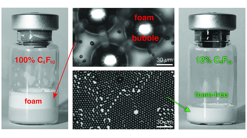 Method developed for creating foam-free monodisperse bubbles as ultrasound contrast agents ...