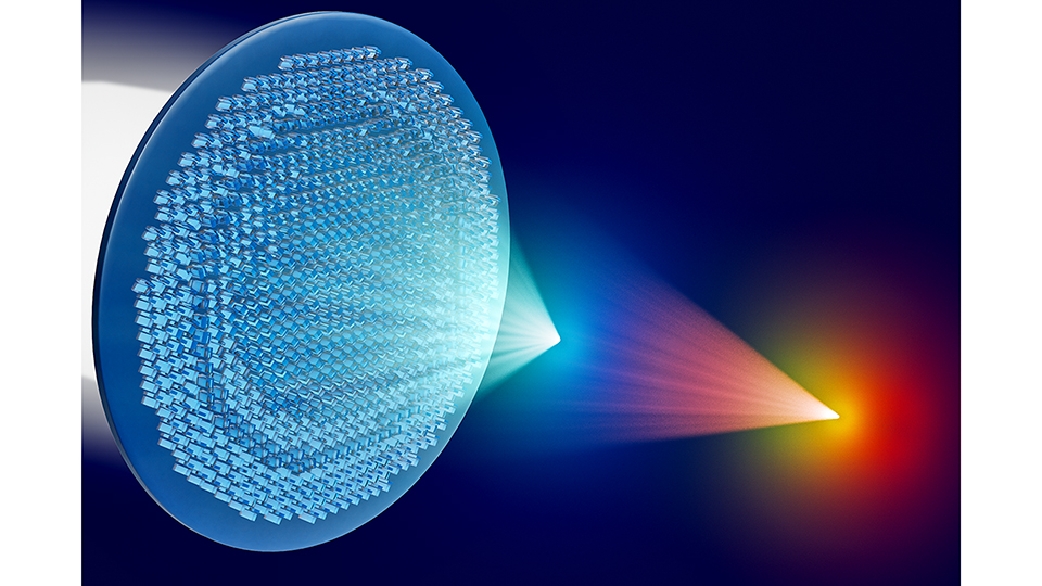 Dispersion engineering method results in multifunctional metasurfaces ...
