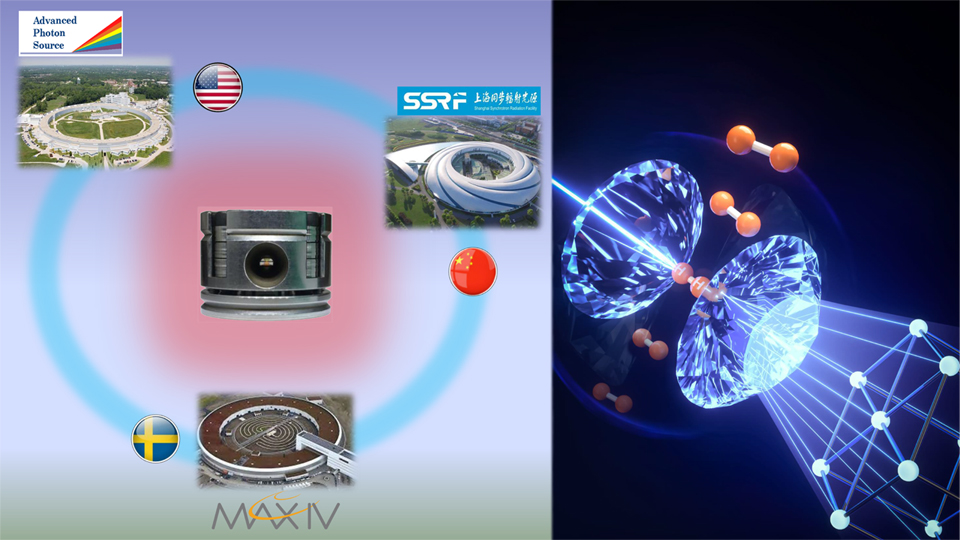 Understanding the crystal structure of solid hydrogen under ultrahigh ...