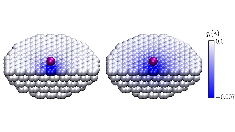 Thomas-Fermi model improves electrode simulations | Scilight | AIP ...